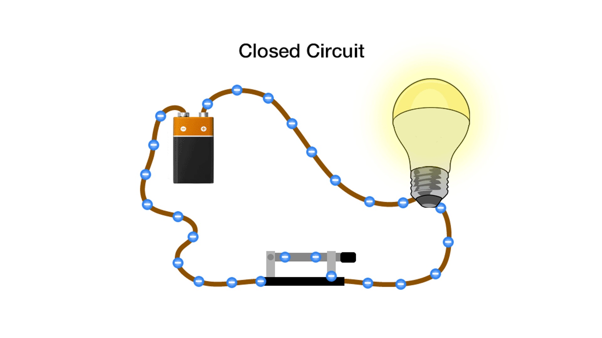 Smart Light – SCOPES-DF
